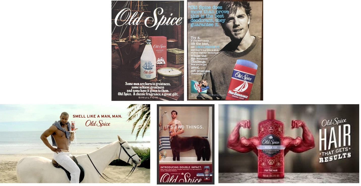 The Art of Brand Storytelling: How to Craft Narratives That Resonate